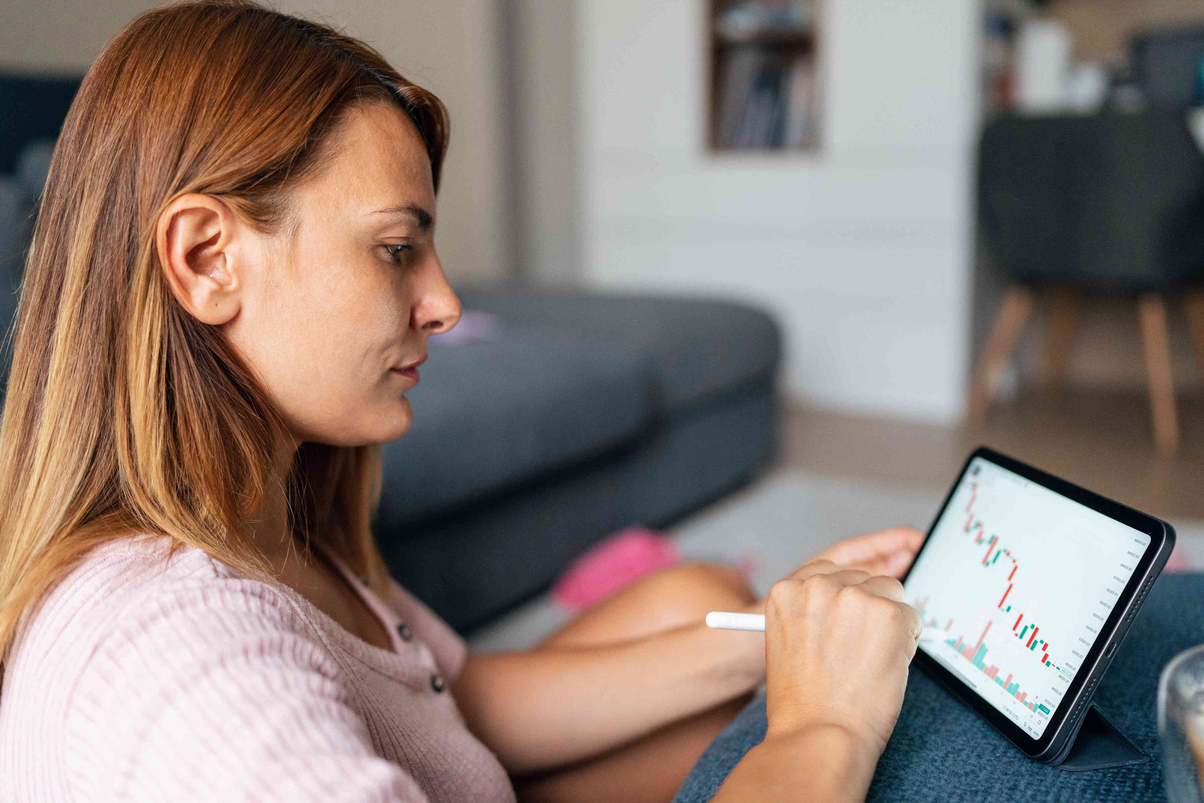 Put option vs. call option: When to sell