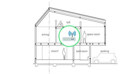 Este objeto cotidiano nunca debe estar cerca de tu router: reducirá la velocidad del Wi-Fi