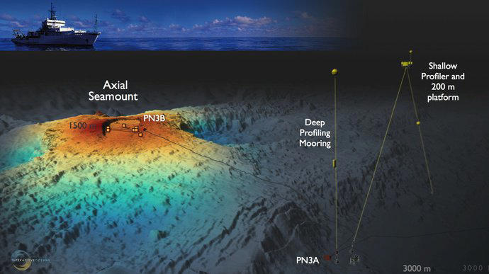 Map shows location of huge underwater volcano near coast set to erupt this year