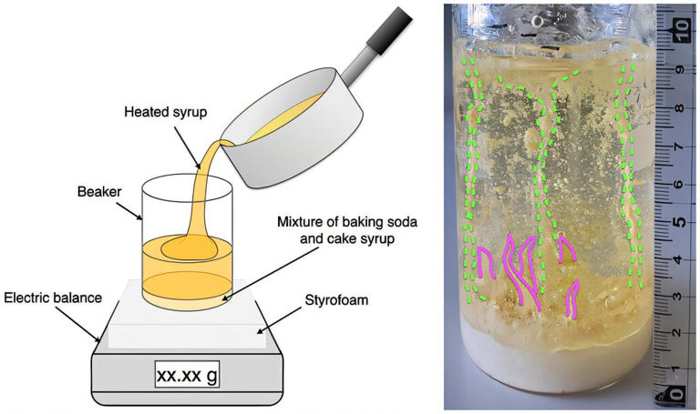 Kitchen Experiments Shed Light On Marss Volcanic Rootless Cones