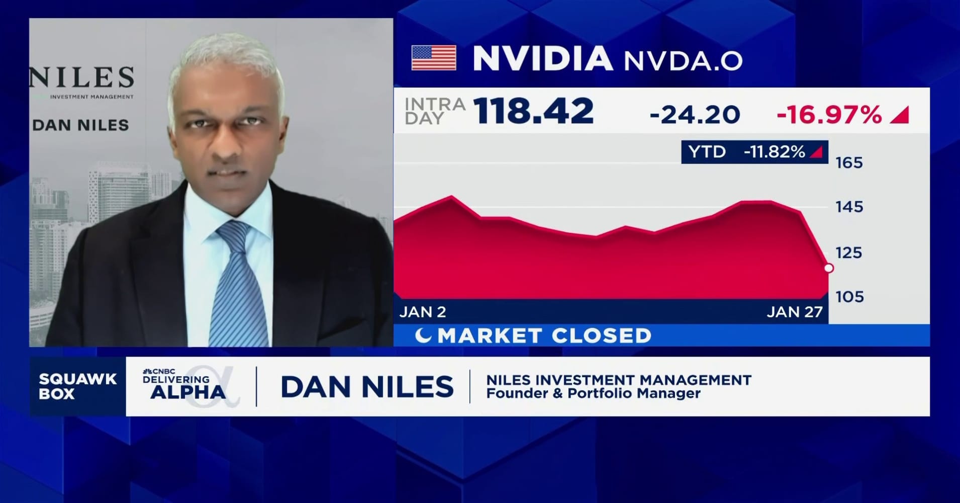 Dan Niles: Deepseek helps AI in its 'digestion phase'