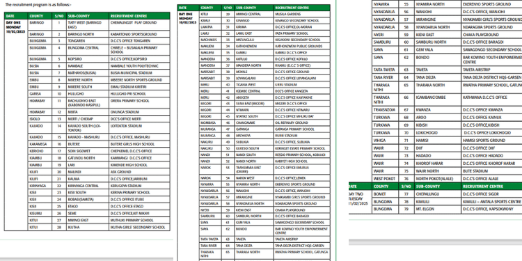 NYS Announces 2025 Countrywide Recruitment