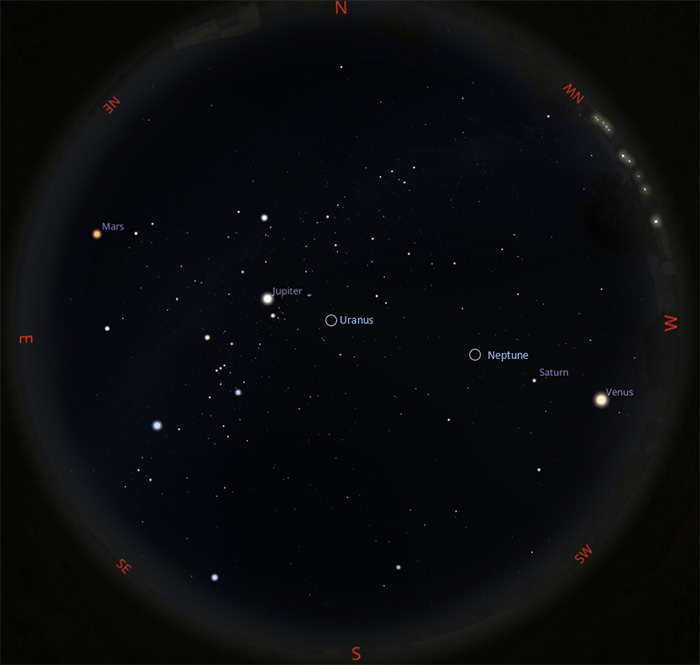 A parade in the sky: Here's how you can see six planets in alignment ...