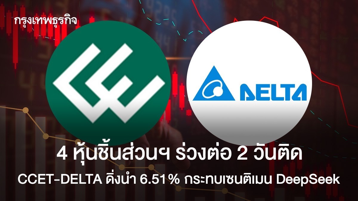4 หุ้นชิ้นส่วนฯ ร่วงต่อ 2 วันติด CCET-DELTA ดิ่งนำ 6.51% กระทบเซนติเมน DeepSeek