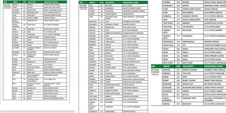 NYS Announces 2025 Countrywide Recruitment