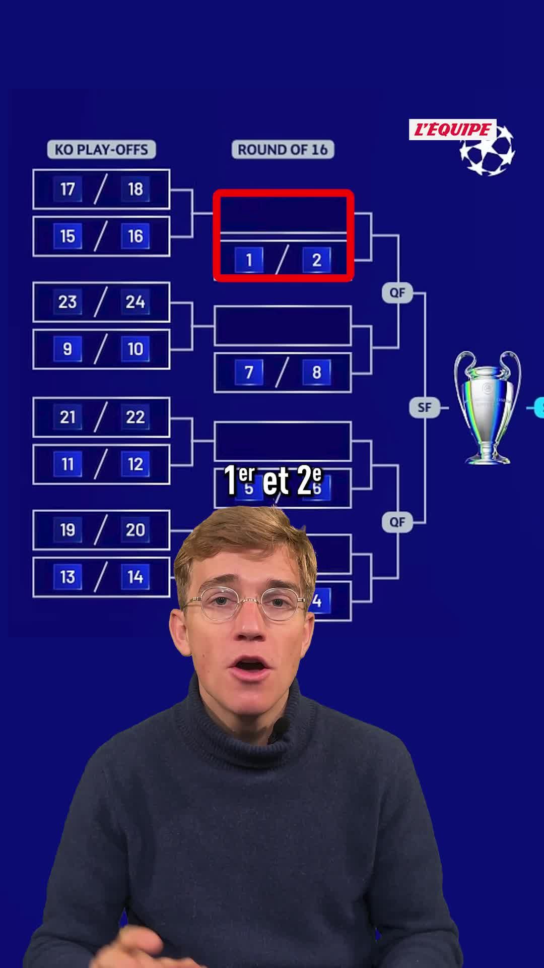 Classement, tableau, play-offs... les enjeux de la dernière journée
