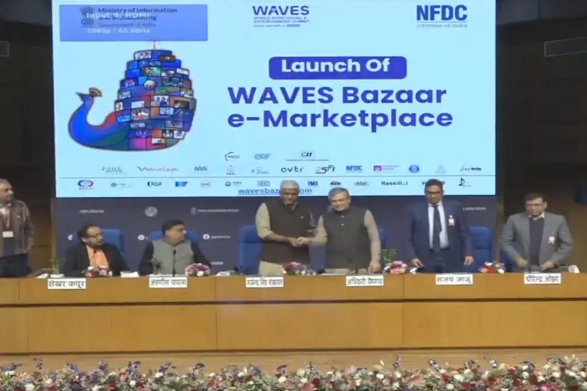 WAVES India: A Bird’s Eye View Challenge showcases India's beauty ...