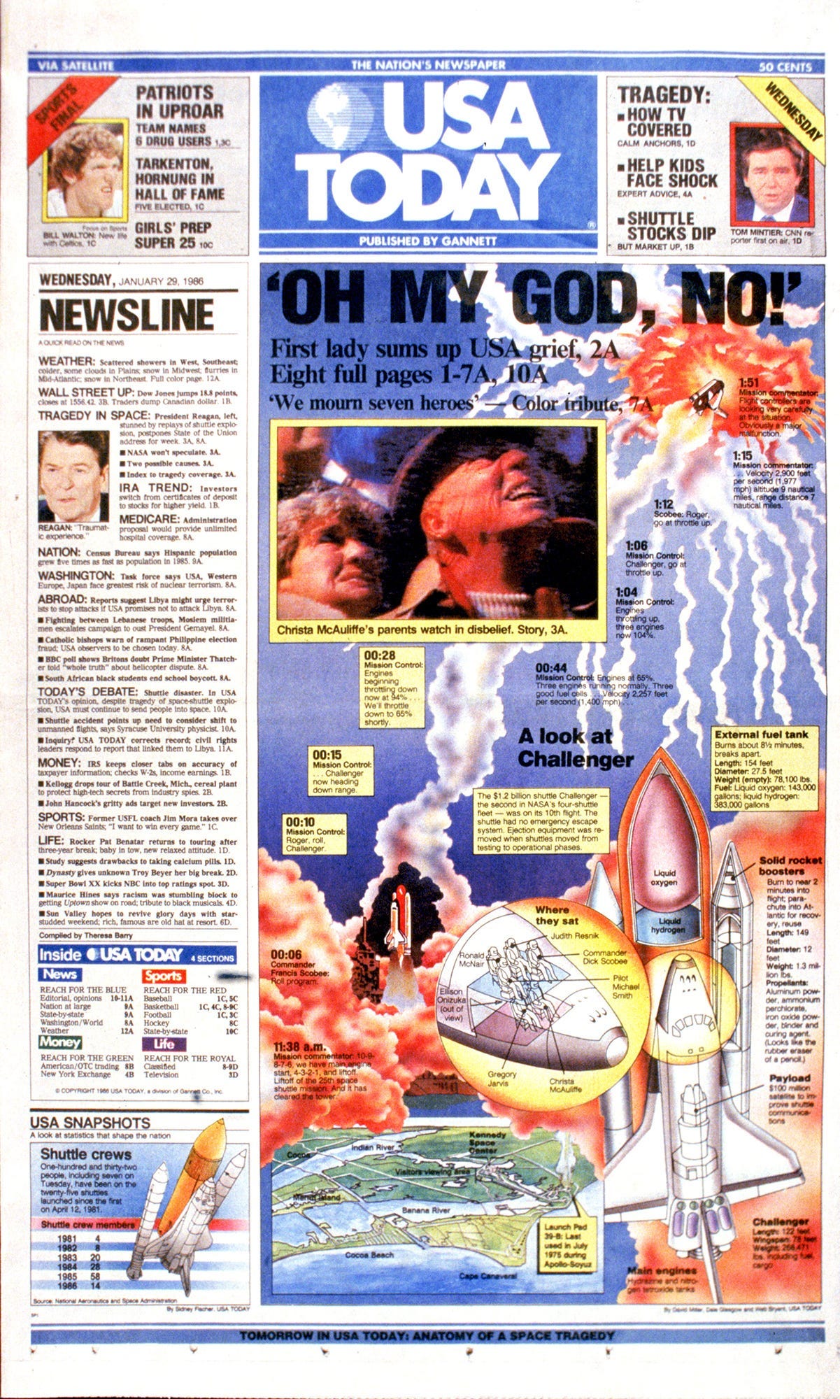 'Oh my God, no!' Space shuttle Challenger exploded 39 years ago today