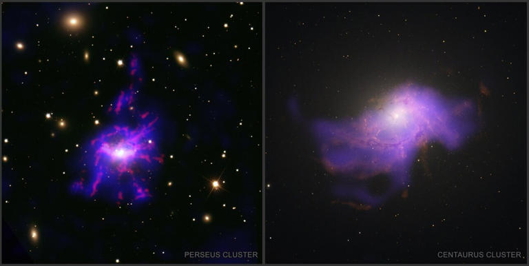 Outbursts from black holes help them sustain themselves, Chandra study ...