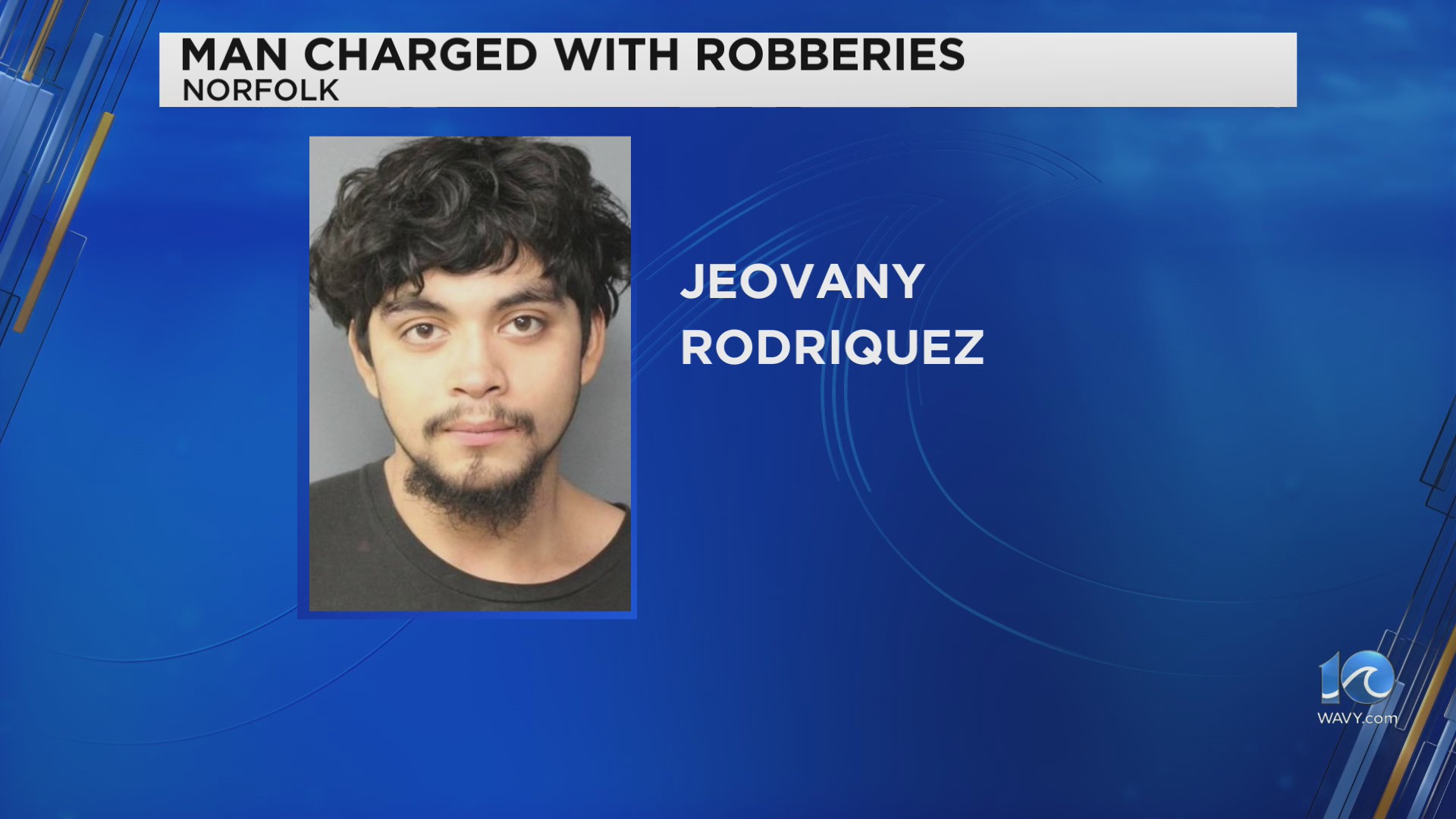 NPD: Man faces multiple commercial robbery charges