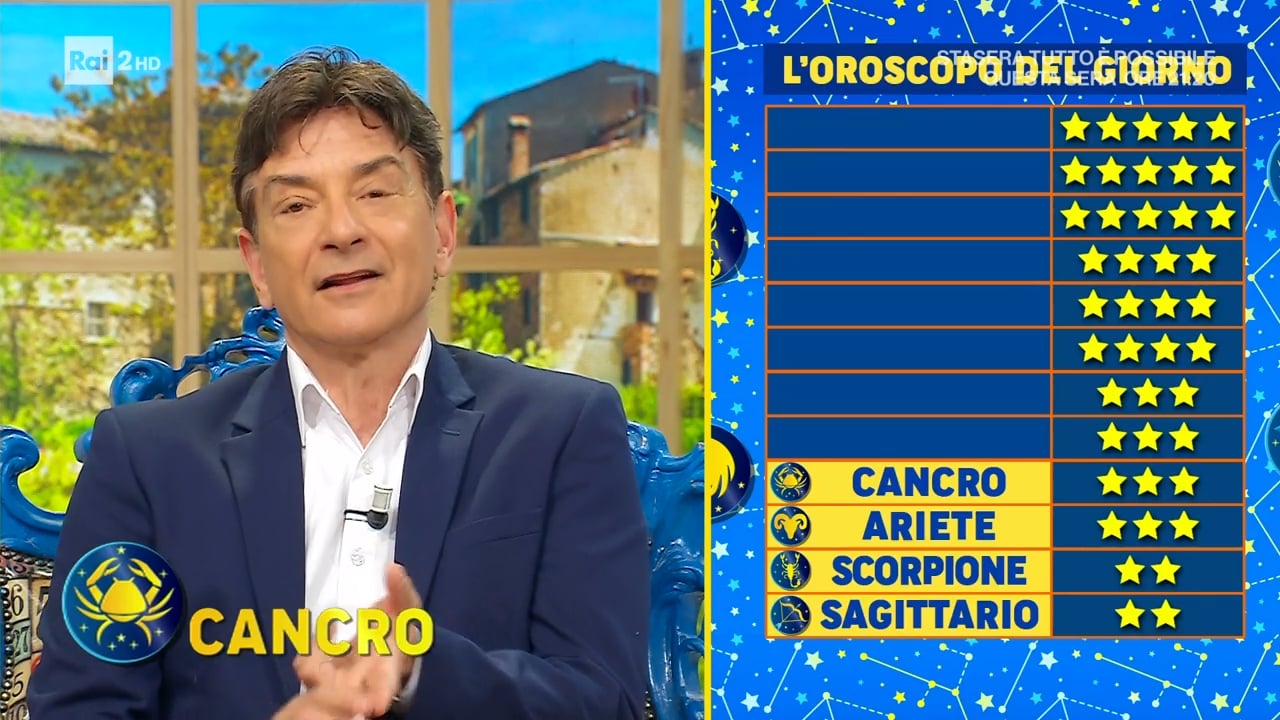 L'oroscopo di Paolo Fox - I fatti vostri 28/01/2025
