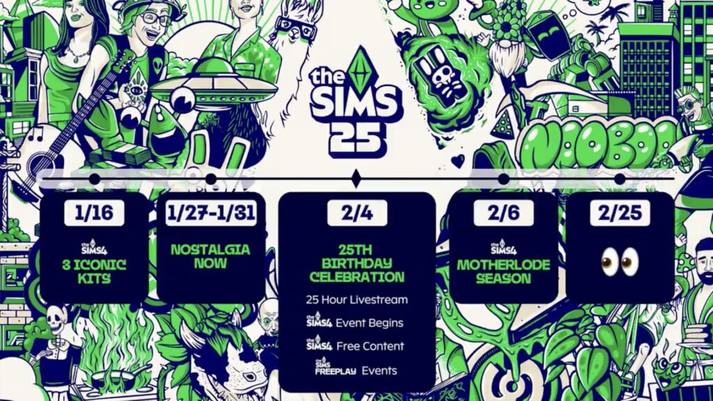 Les Sims 1 & 2 de retour pour les 25 ans de la saga