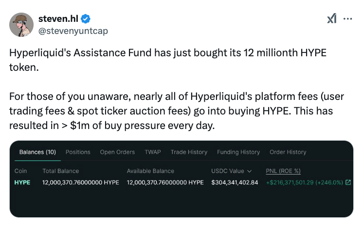 How Hyperliquid’s insanely lucrative airdrop launch changed the game