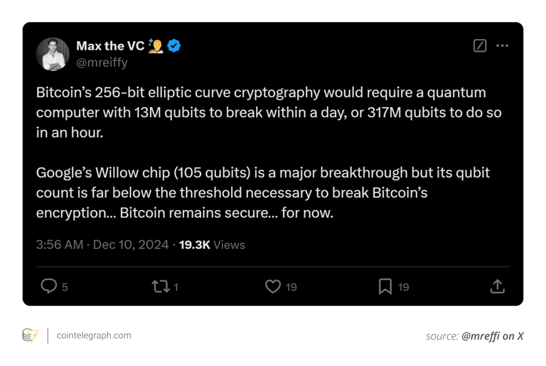 What are quantum-resistant tokens and why do they matter for crypto?