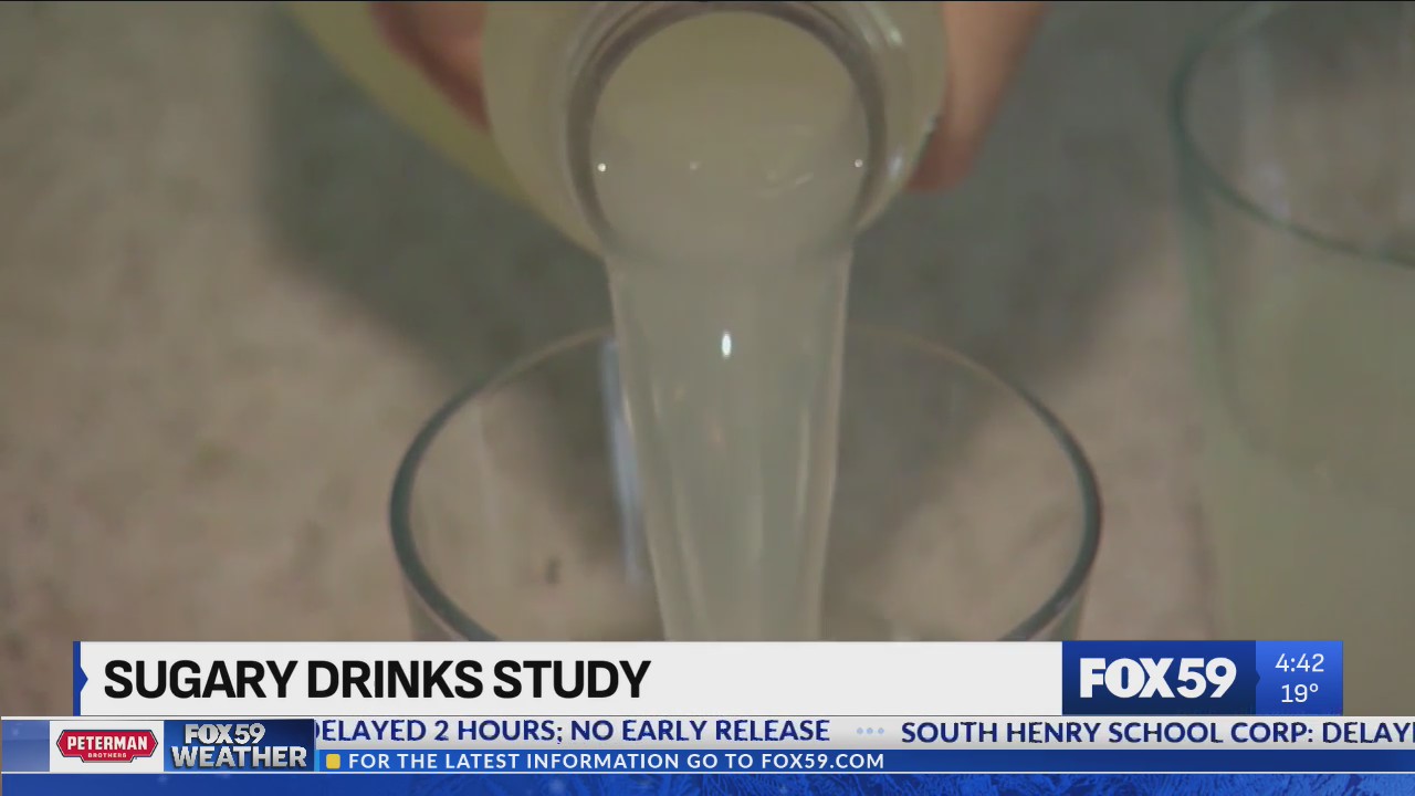 Money Matters: Sugary Drinks Study