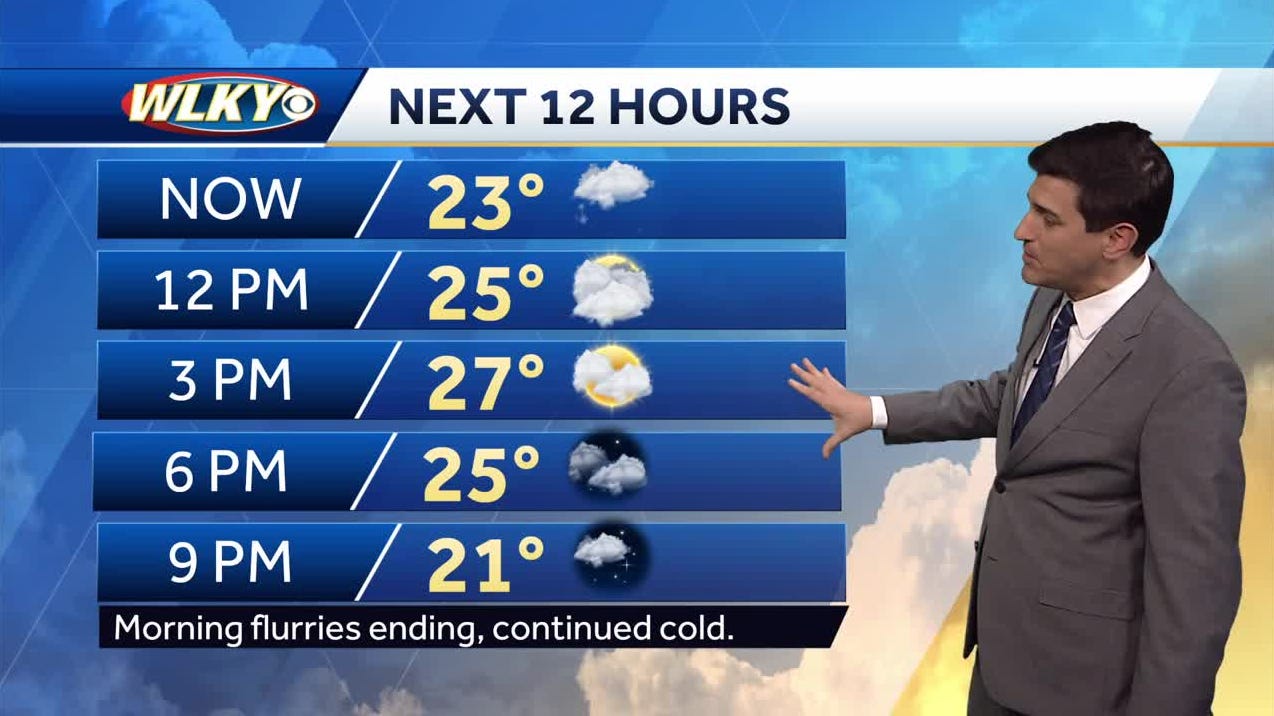 Flurries and cold Wednesday, more snow Friday