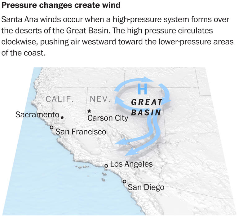 Why the L.A. fires became so bad so quickly