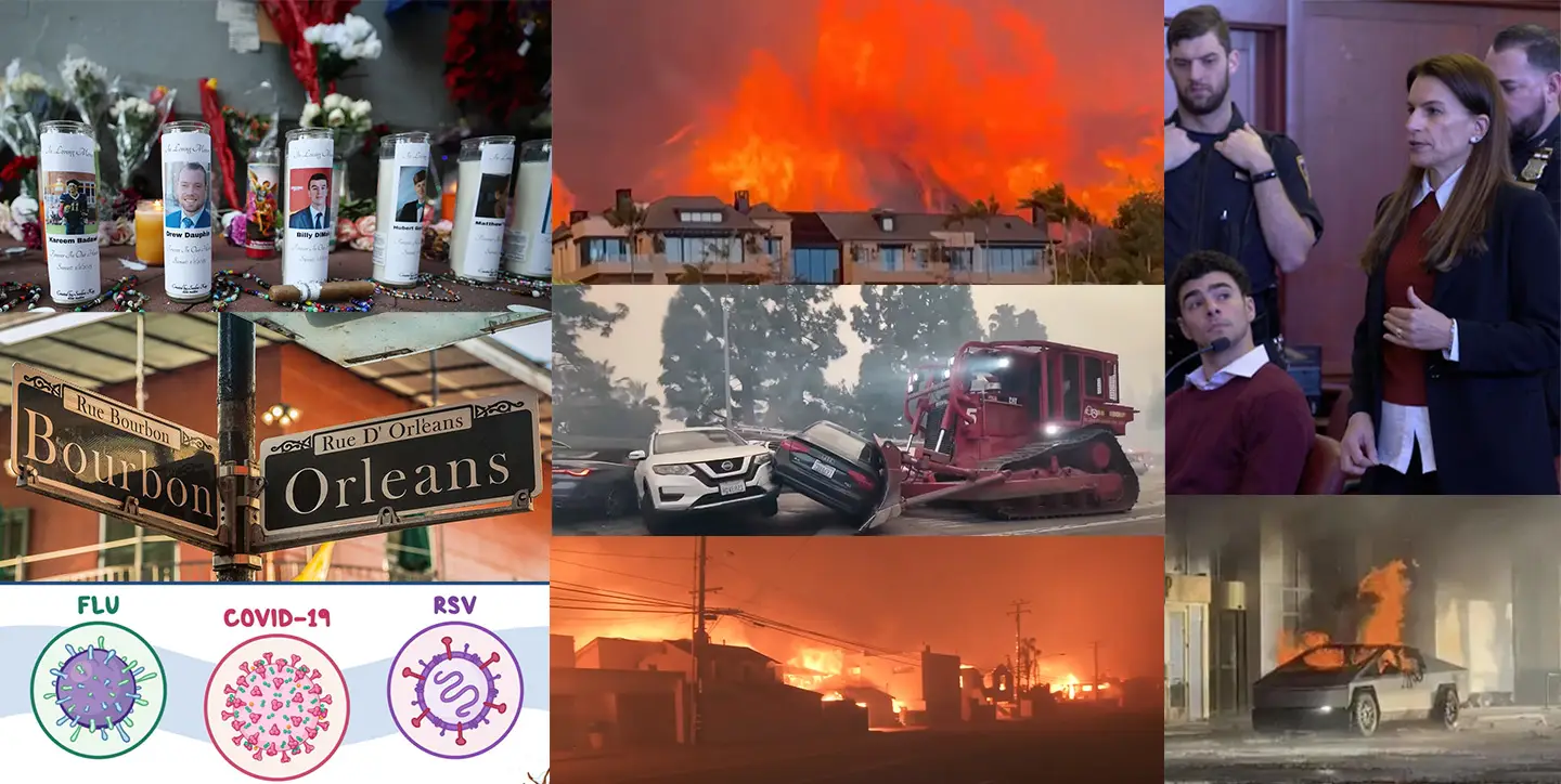 What Happened Last Week? Here Are Some of the Big Stories From the ...