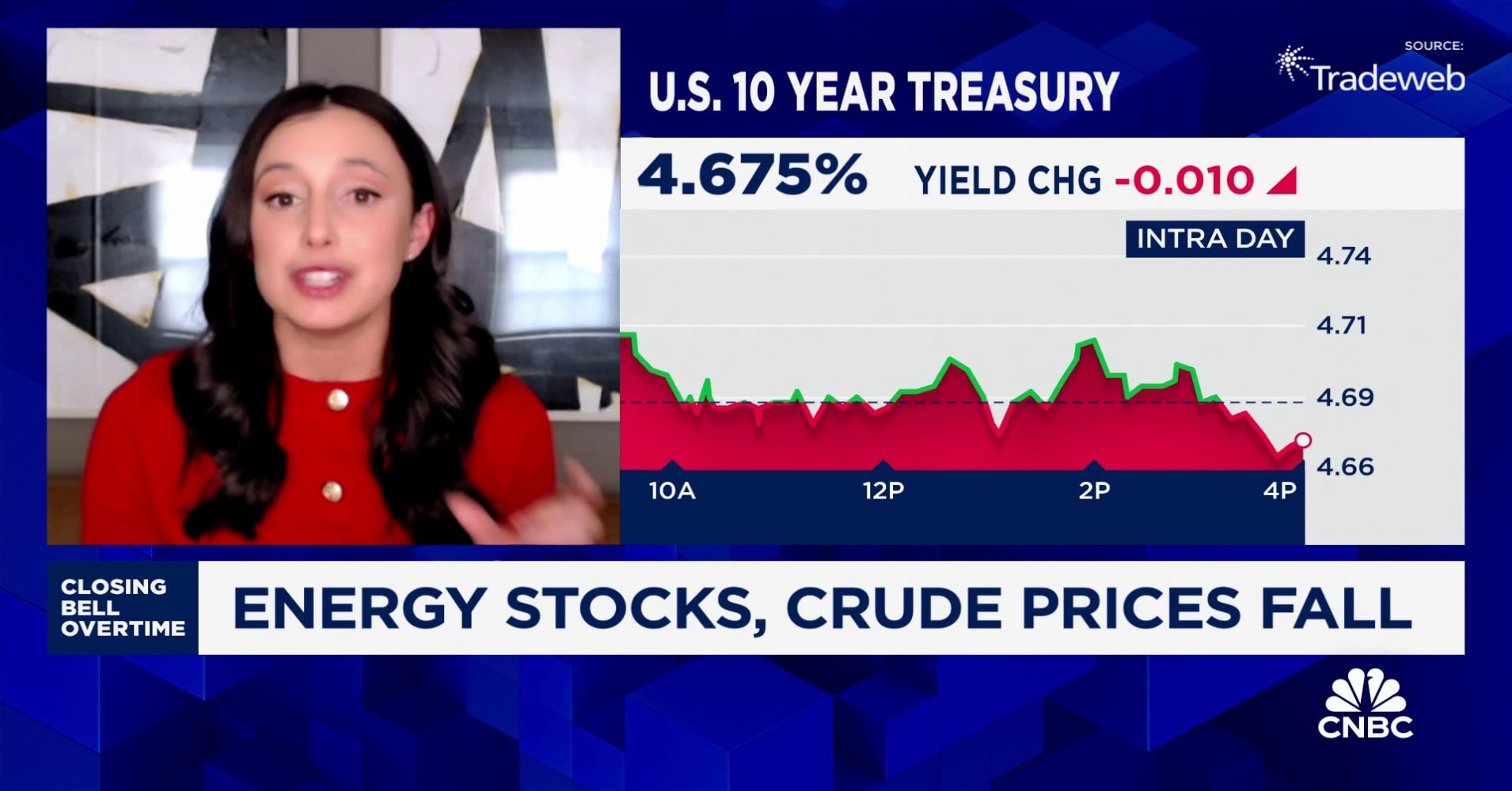 Bond markets signaling inflation still an issue, says Payne's Courtney ...