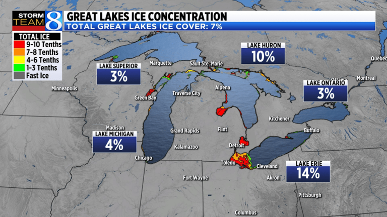 Great Lakes ice coverage making gains as colder weather continues