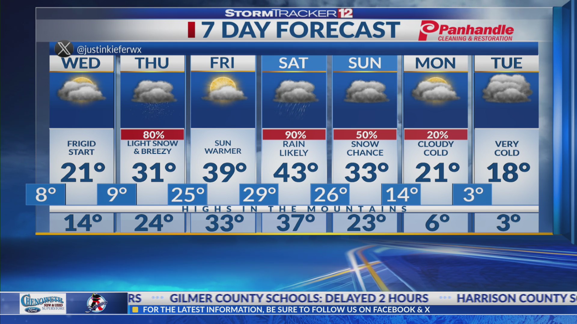 StormTracker 12 Tuesday Night Forecast Update