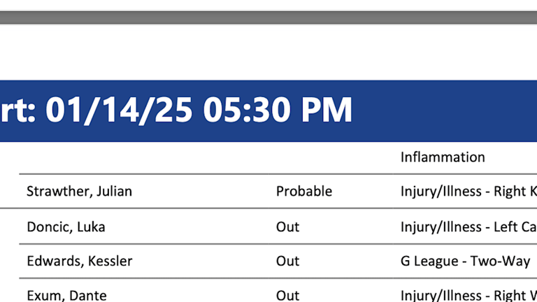 Denver Nuggets And Dallas Mavericks Injury Reports