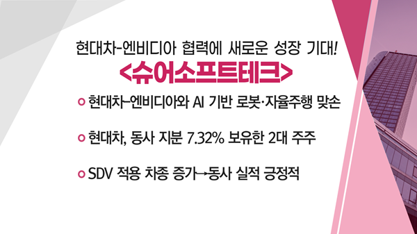 매매의 기술 현대차 엔비디아와 Ai 기반 로봇·자율주행 맞손 슈어소프트테크 Vs 국내 방산 부품 강자 및 방산 핵심 품목 대부분 진행 엠앤씨솔루션