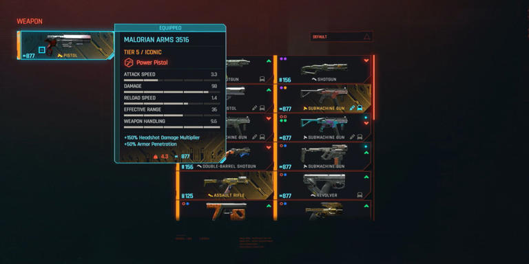 10 Best FPS Games With Amazing Weapon Variety