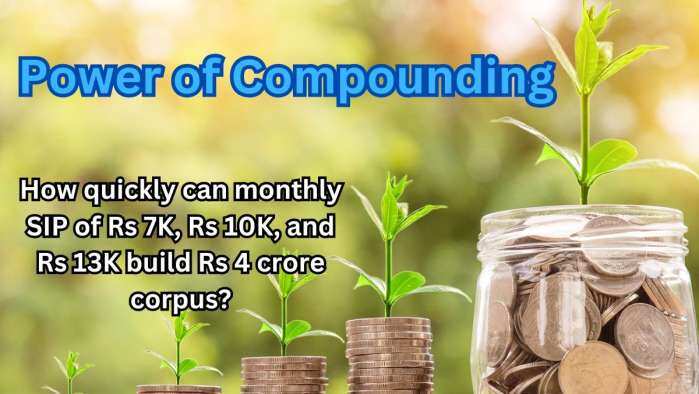 Power of Compounding: How quickly can monthly SIP of Rs 7,000, Rs ...