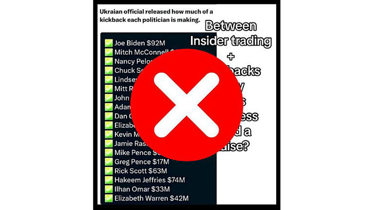 Old false claims resurface about Ukrainian kickbacks to US politicians