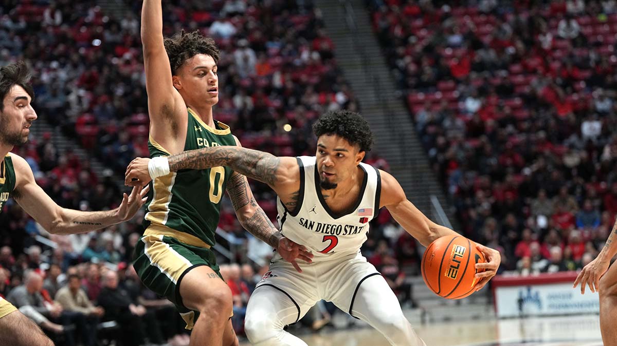 Aztecs' Leading Scorer, Nick Boyd, Announces Transfer on Social Media