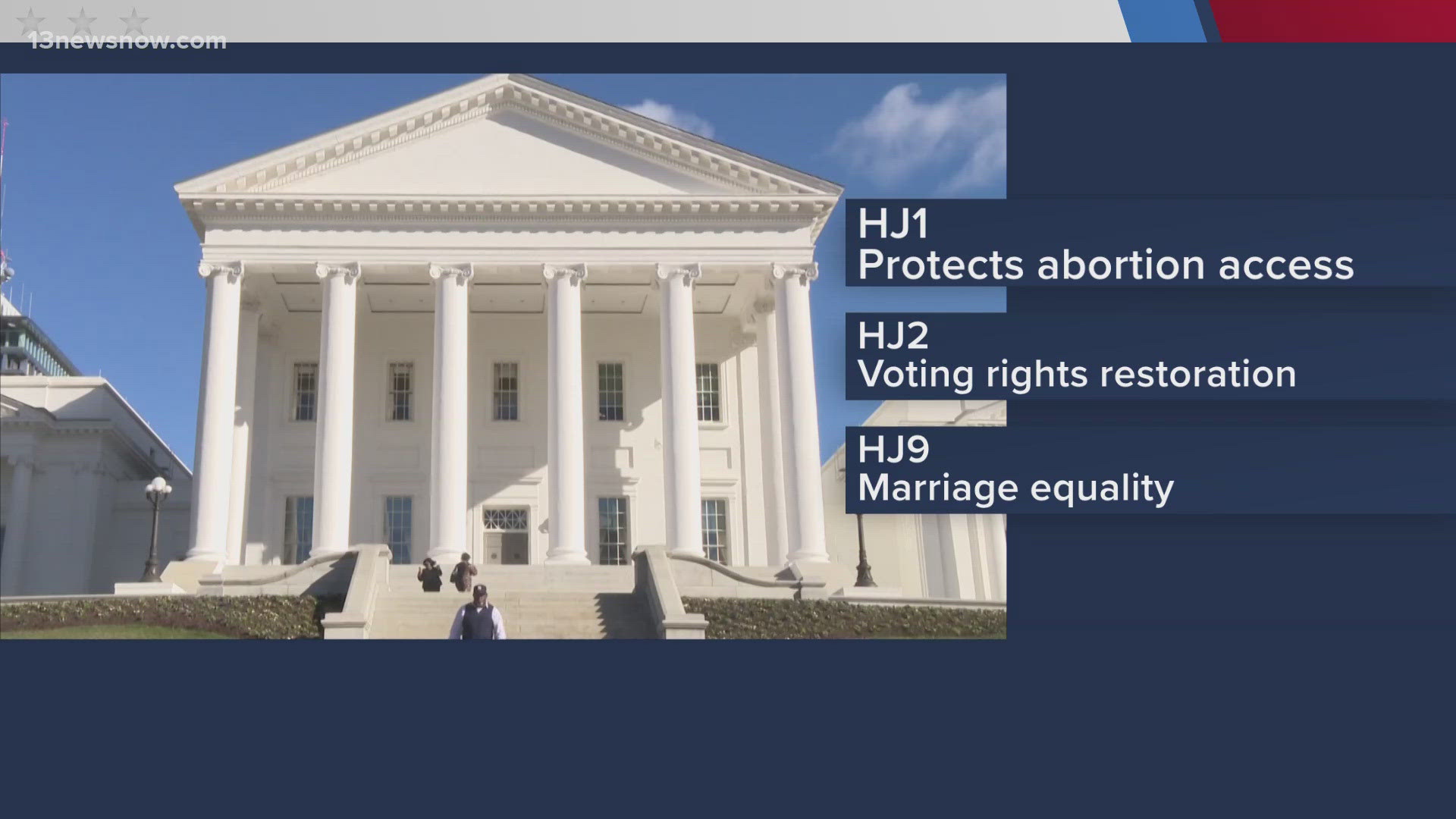 Virginia lawmakers advance amendments to protect voting rights ...