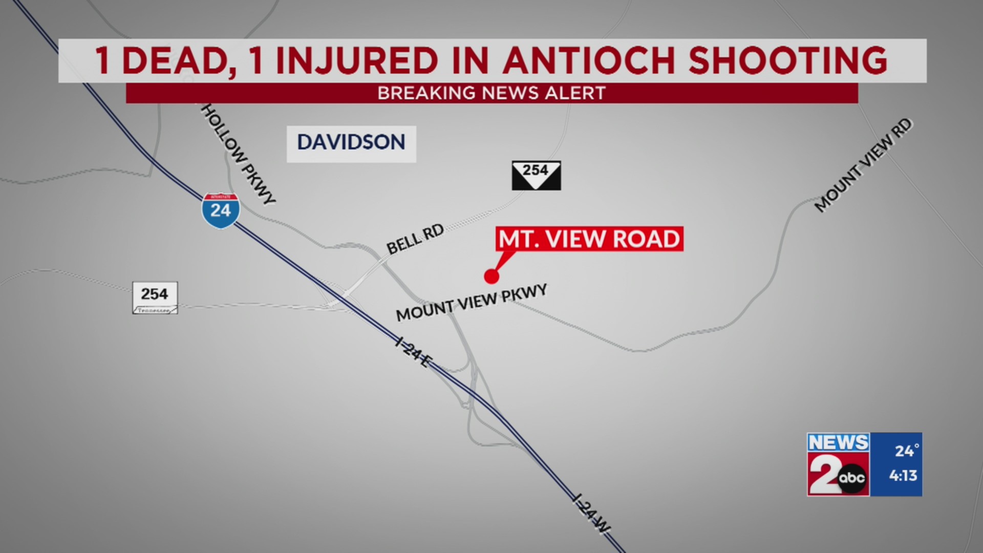 1 dead, 1 injured following shooting in Antioch