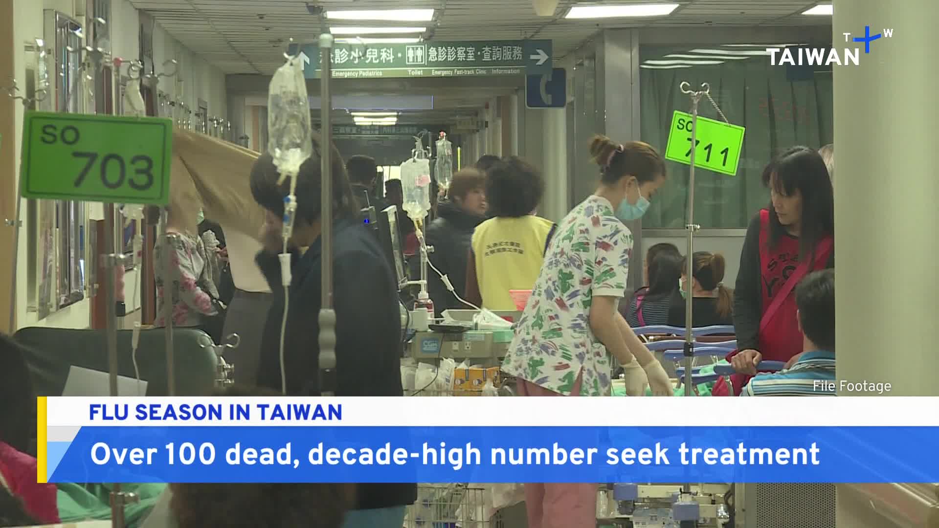 Flu Kills 101 in Taiwan as Number of People Seeking Treatment Hits 10-Year High - TaiwanPlus News