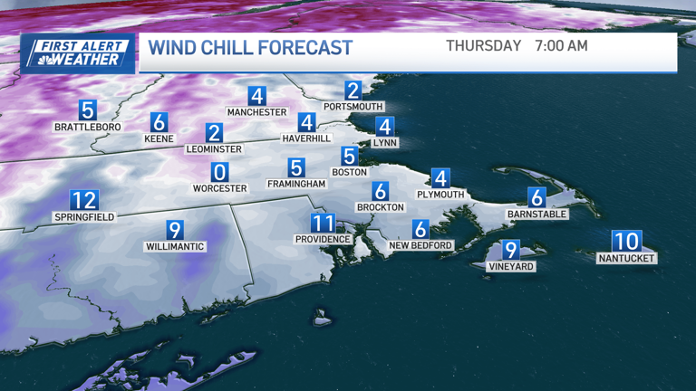 Below freezing temperatures again today