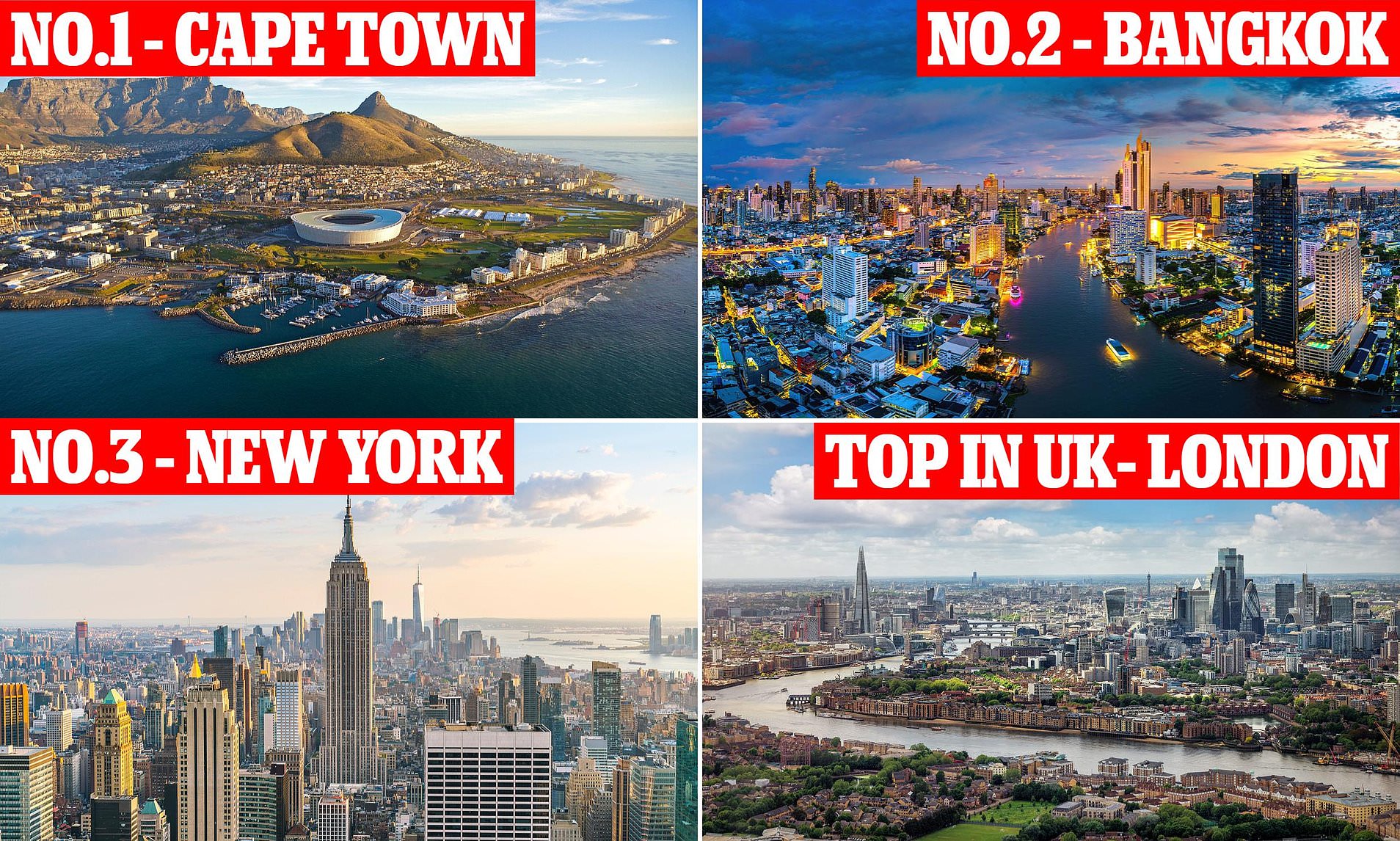The world's best 50 cities in 2025 ranked by Time Out: Cape Town is No ...