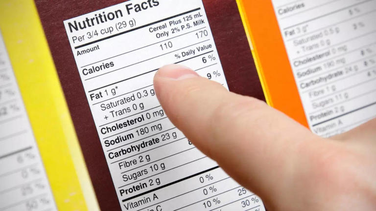 FDA proposes to put nutrition labels on the front of food packages FDA proposes to put nutrition labels on the front of food packages