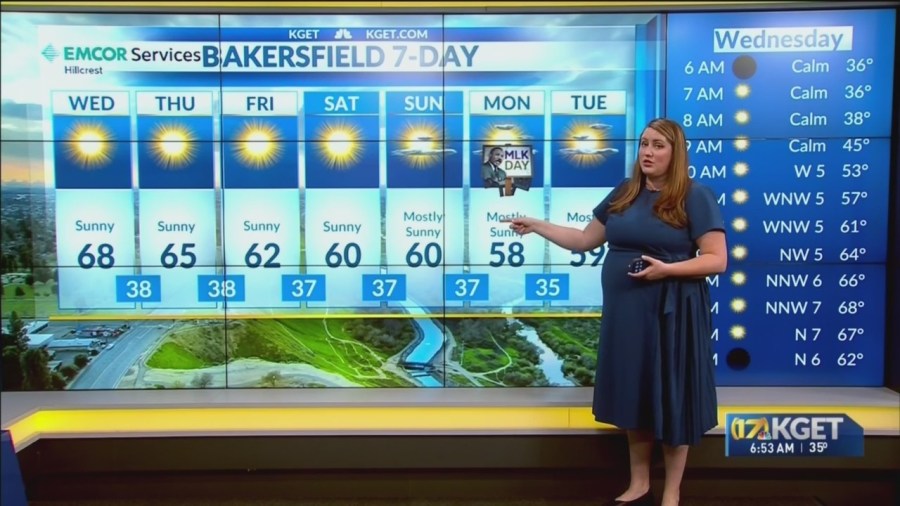 Hazy skies with a gradual cooldown expected throughout the week