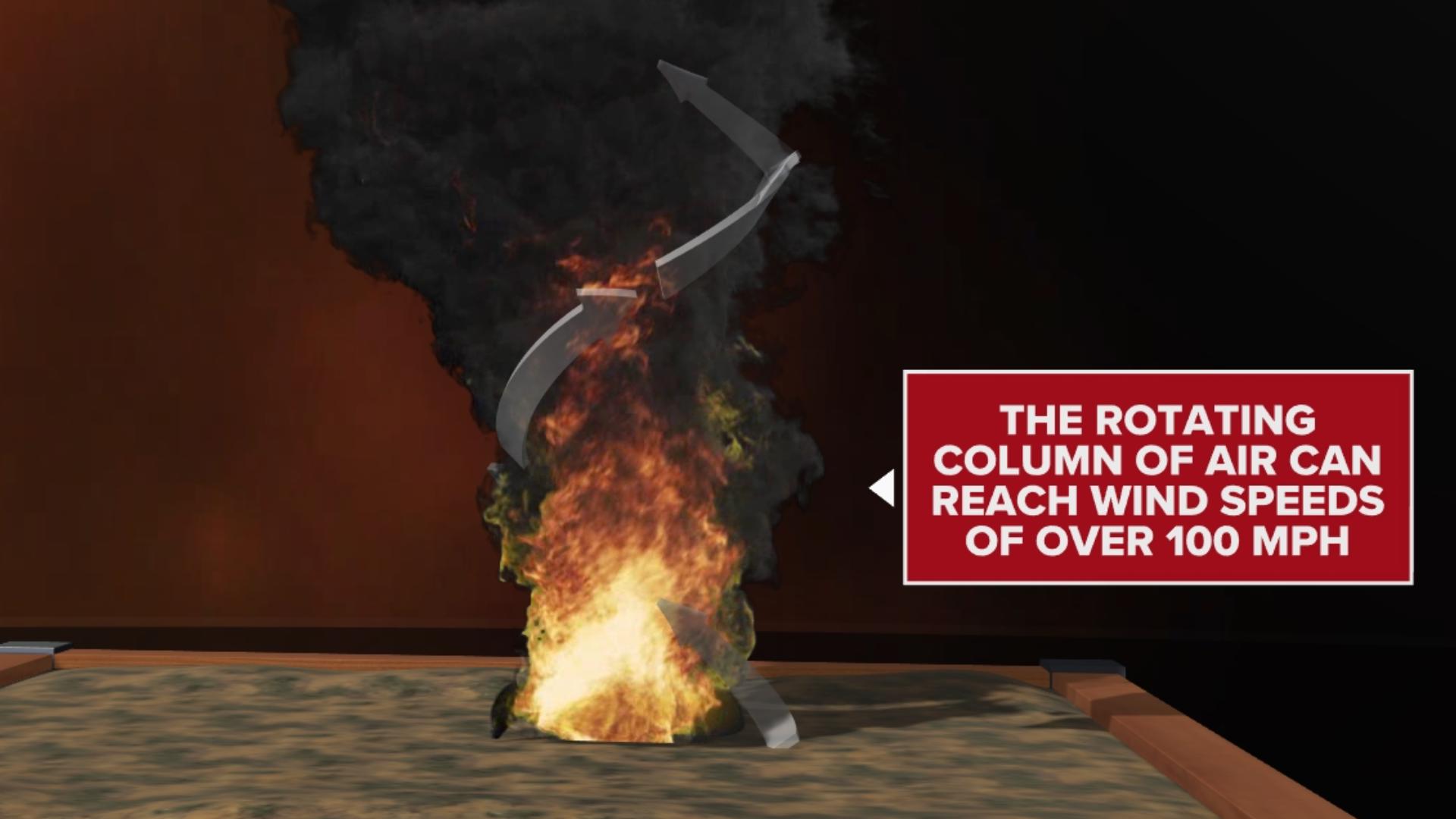 How wildfires can create a fire tornado