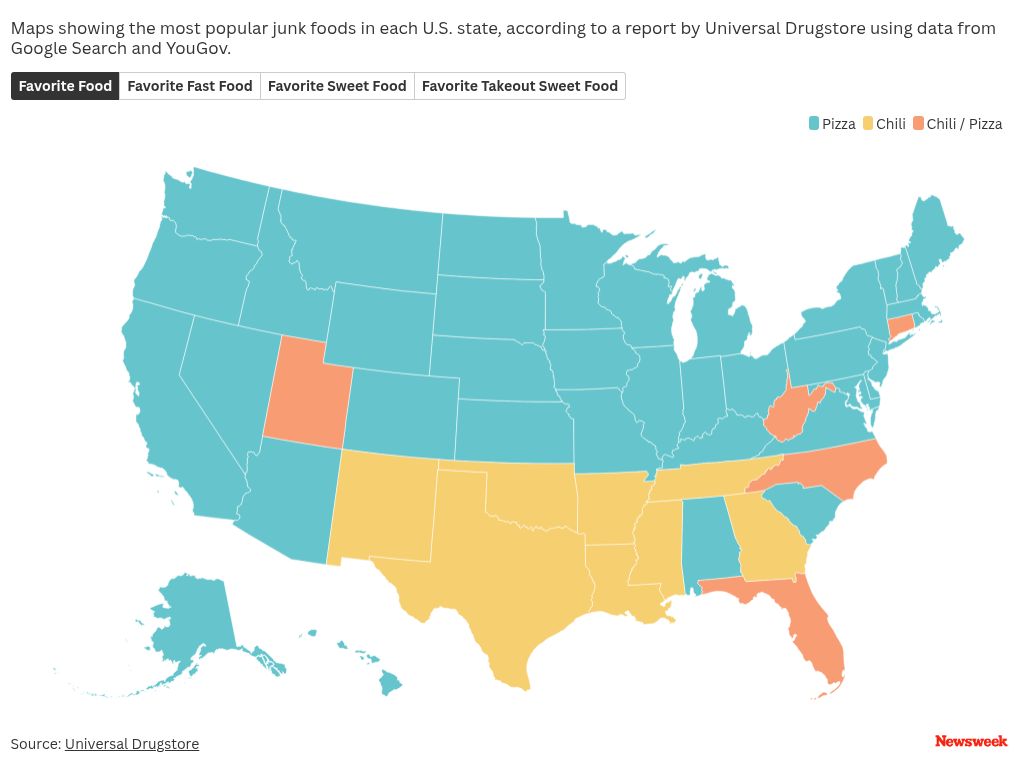 Map Reveals Every US State's Favorite Junk Food
