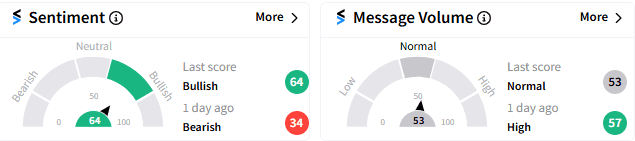 We Asked Retail What's Next For Battered Quantum Computing Stocks: Most ...