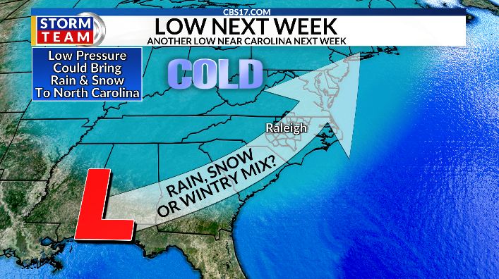 Could Arctic blast bring snow to North Carolina next week?