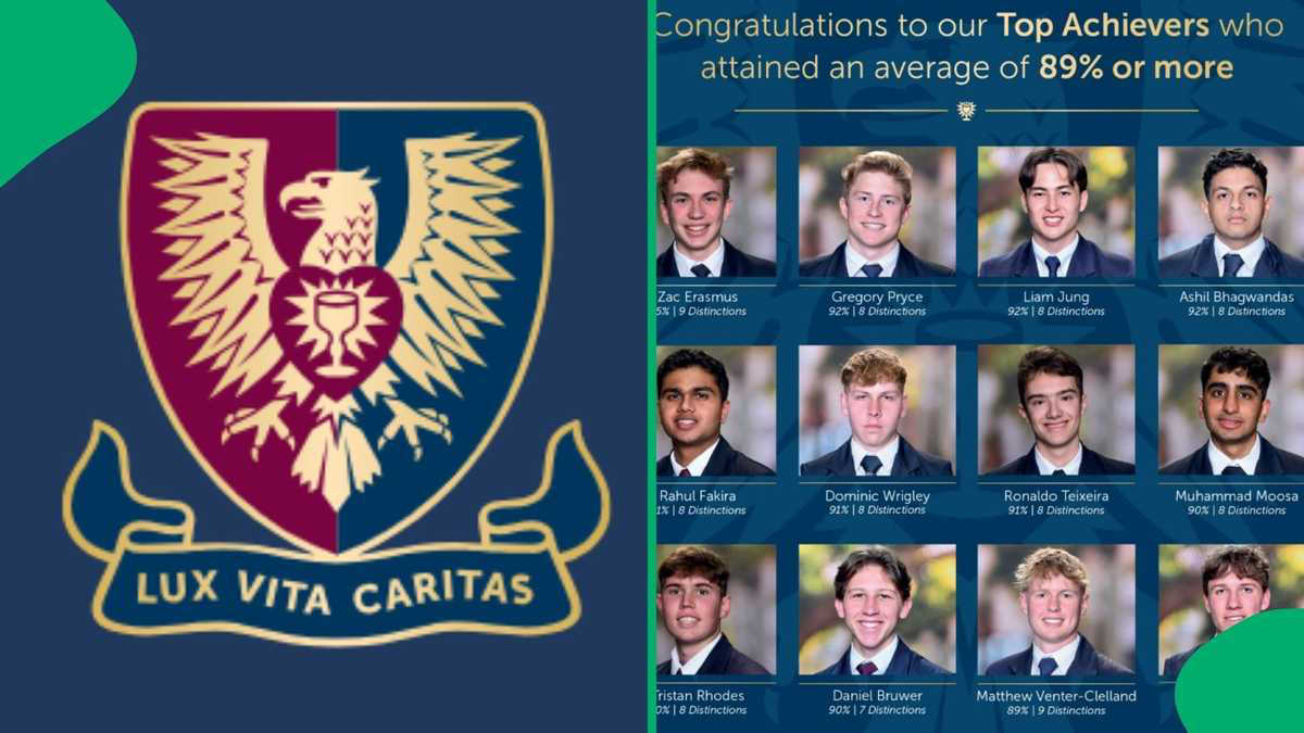 Read: “Excellence!”: St John’s College celebrates 100% pass rate as top ... Read: “Excellence!”: St John’s College celebrates 100% pass rate as top ...