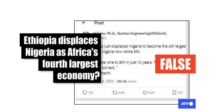 Posts falsely claim Ethiopia overtook Nigeria to become Africa’s fourth-largest economy