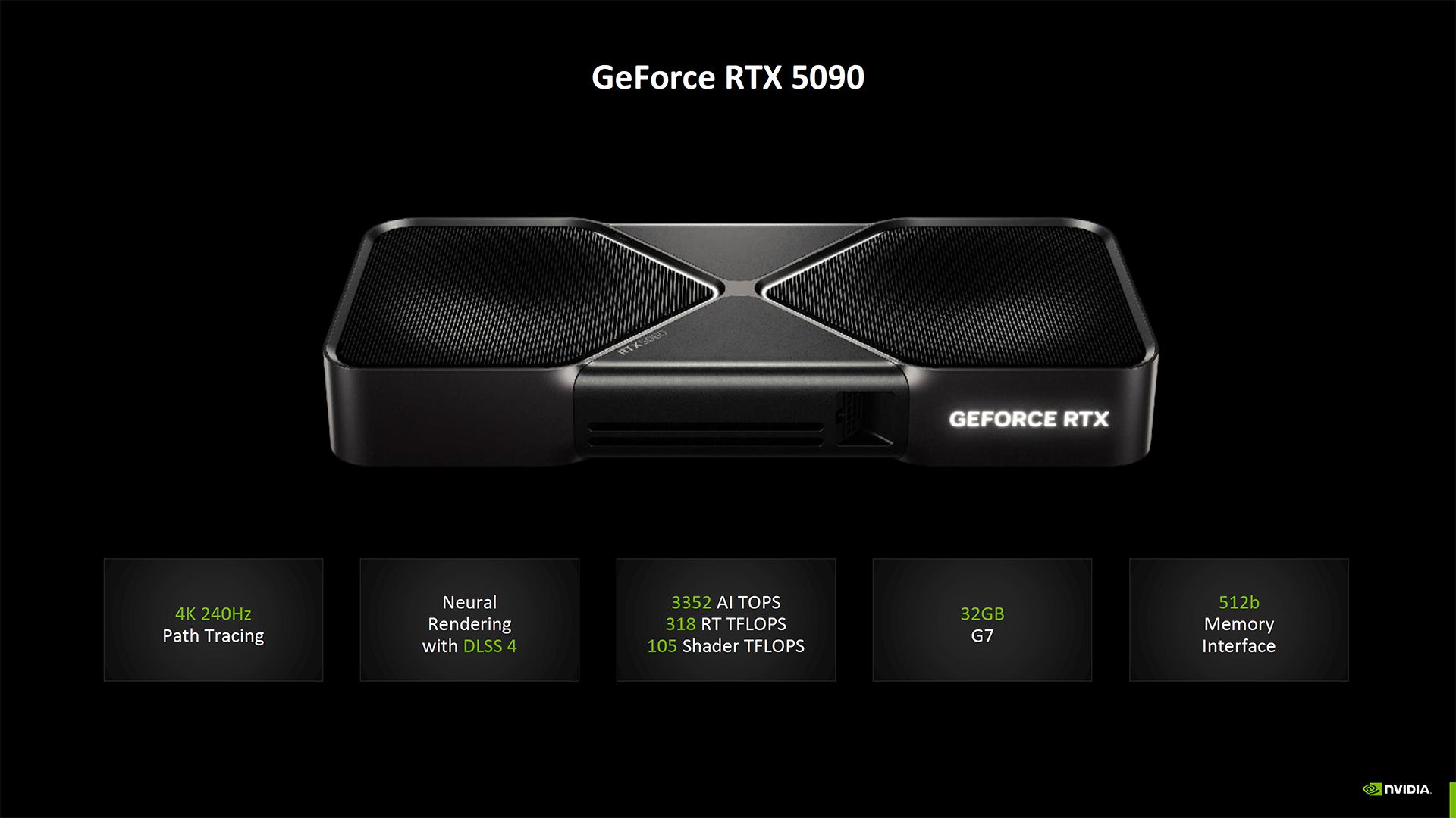 Nvidia Blackwell RTX 50-series Founders Edition graphics cards ...