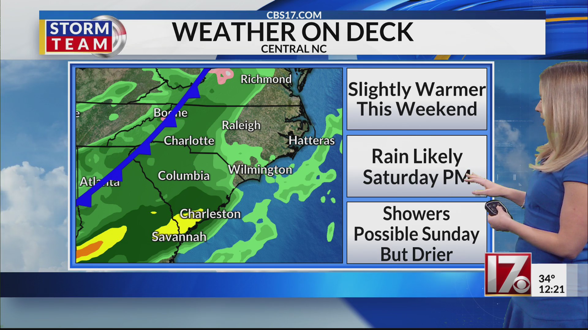 Coldest day of the week this week before slight warm up