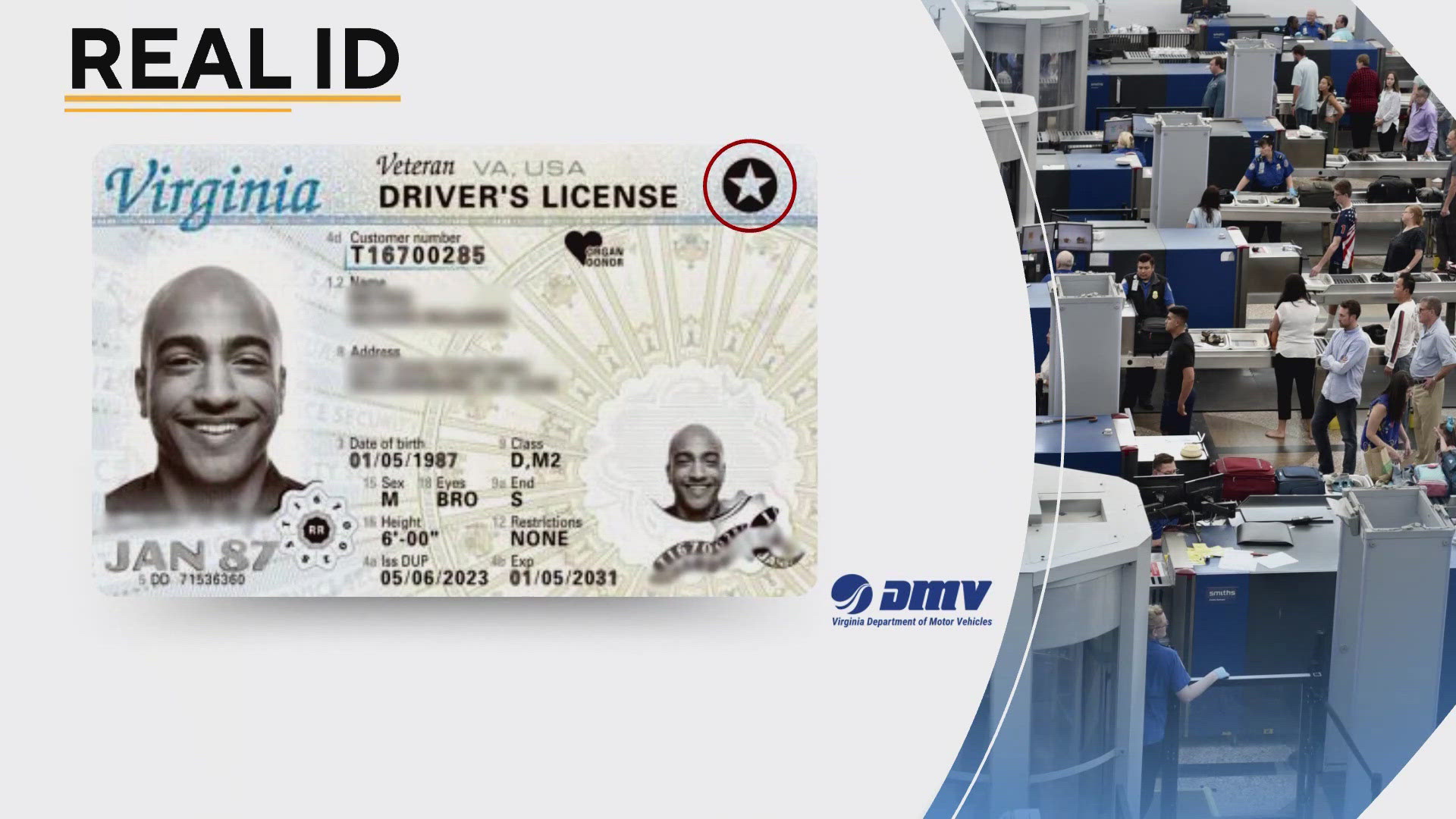 All domestic travelers in the US must have a ‘Real ID’ to travel ...