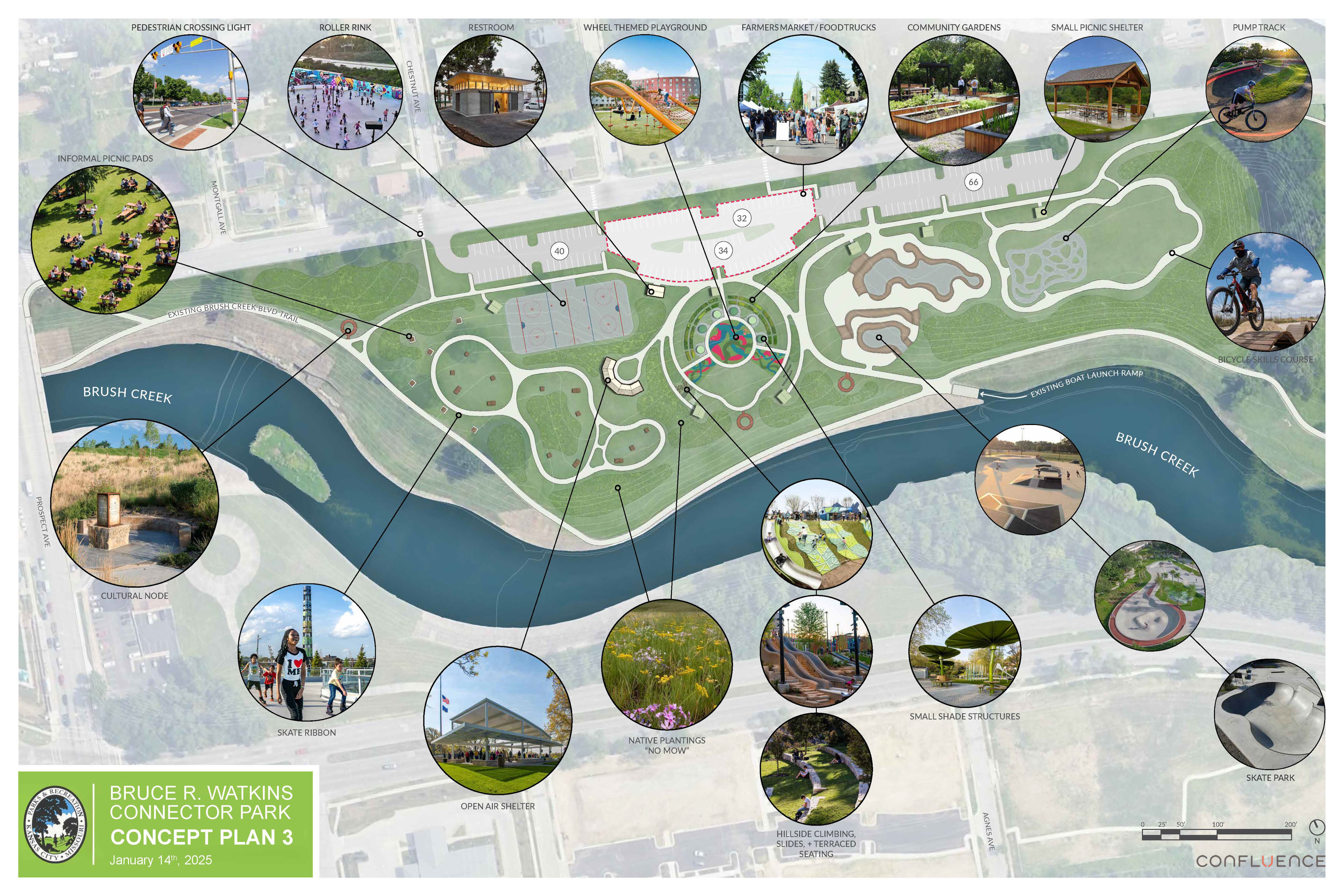 Last Call: Survey on final thoughts for proposed Kansas City park goes live