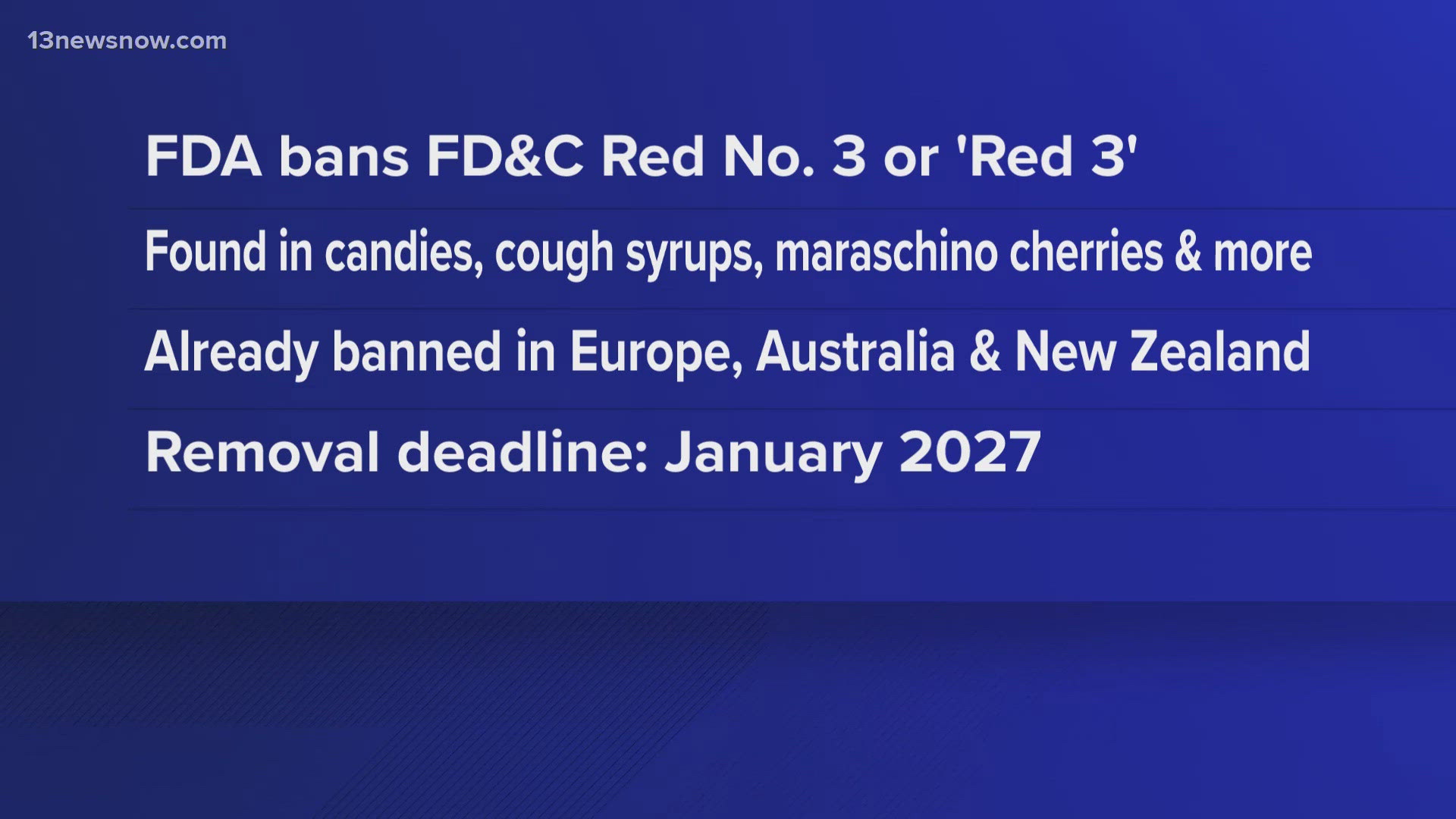 FDA bans 'Red 3' dye from foods