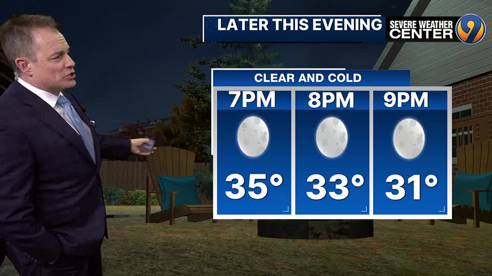 FORECAST: Next wave of cold air rushing in today